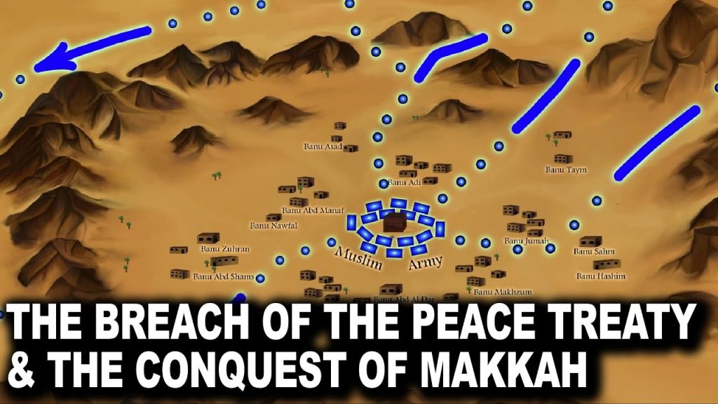 When Was The Hudaybiya Peace Treaty Written? - Quran Mualim 2026