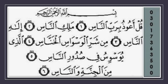 33 Short Surah of Quran | Chapters in the Quran - Quran Mualim 2025