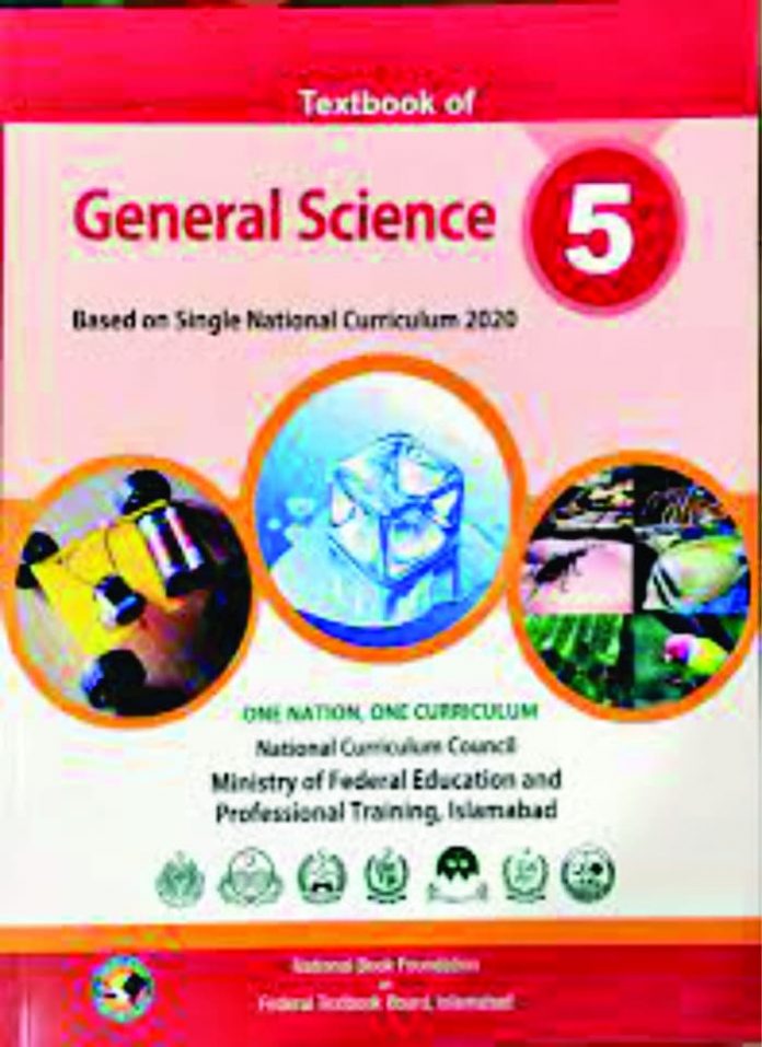 KPK Khyber Pakhtunkhwa Level 5 Text Books Download - Quran Mualim 2026