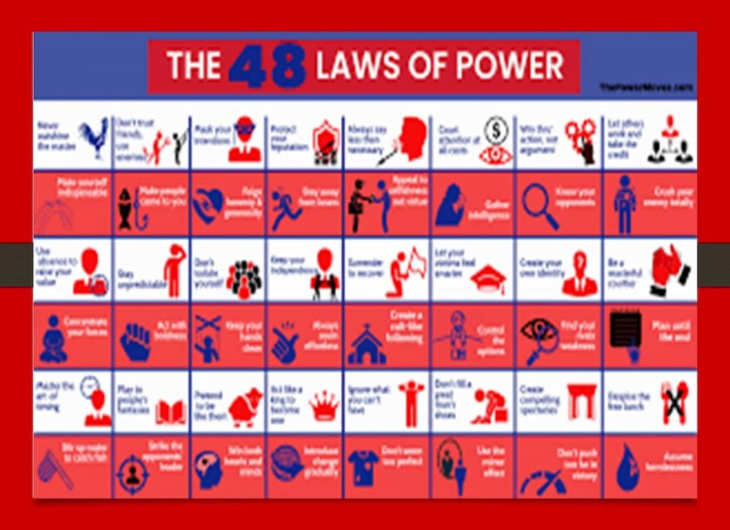 48 Laws Of Power Listed Likosyahoo 48 Laws Of Power Listed Likosyahoo