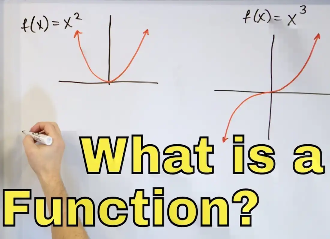 Algebra 2 Final Exam Formula Sheet Archives Quran Mualim