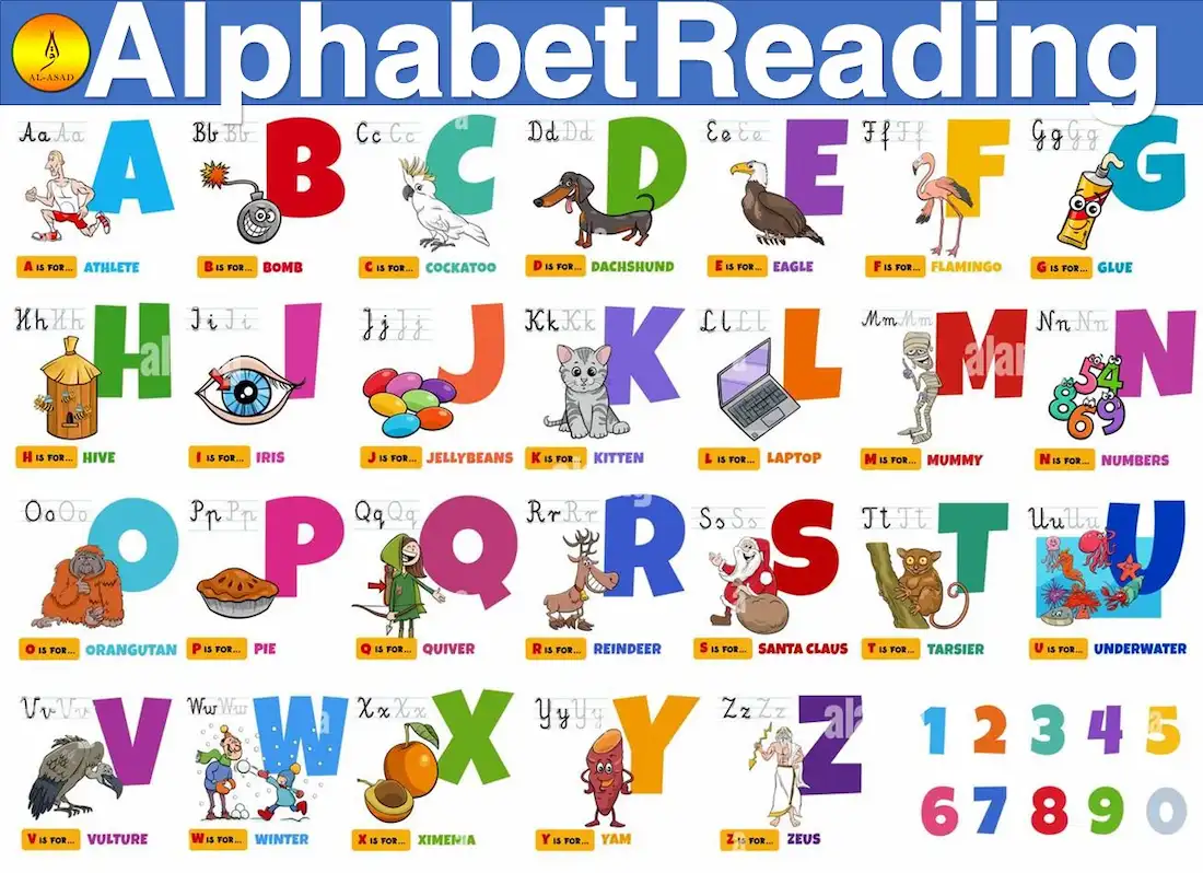 Alphabet Reading For Children Reading A Z Quran Mualim