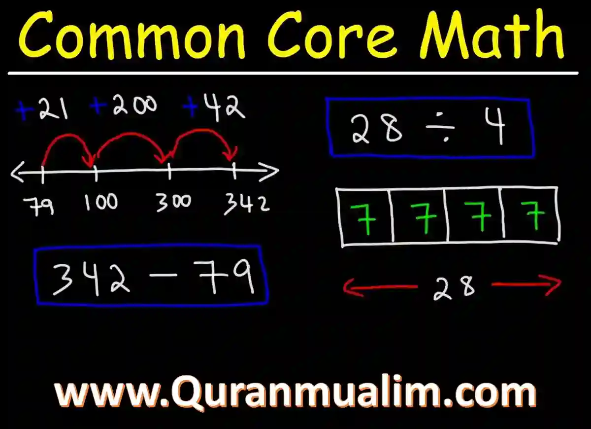 What is Common Core Math? – Learn Islam - Quran Mualim 2026