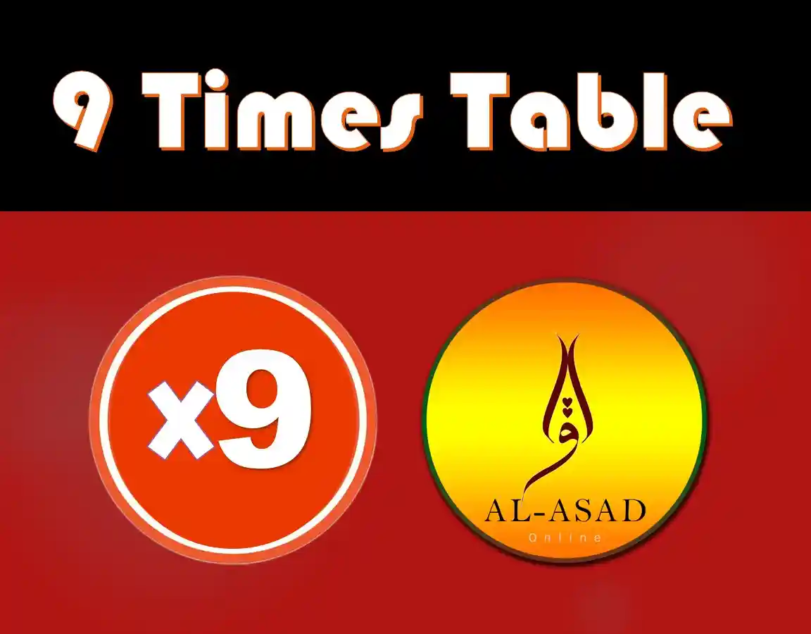 9 Times Table Times Tables Quran Mualim 9 Times Table Times Tables Quran Mualim