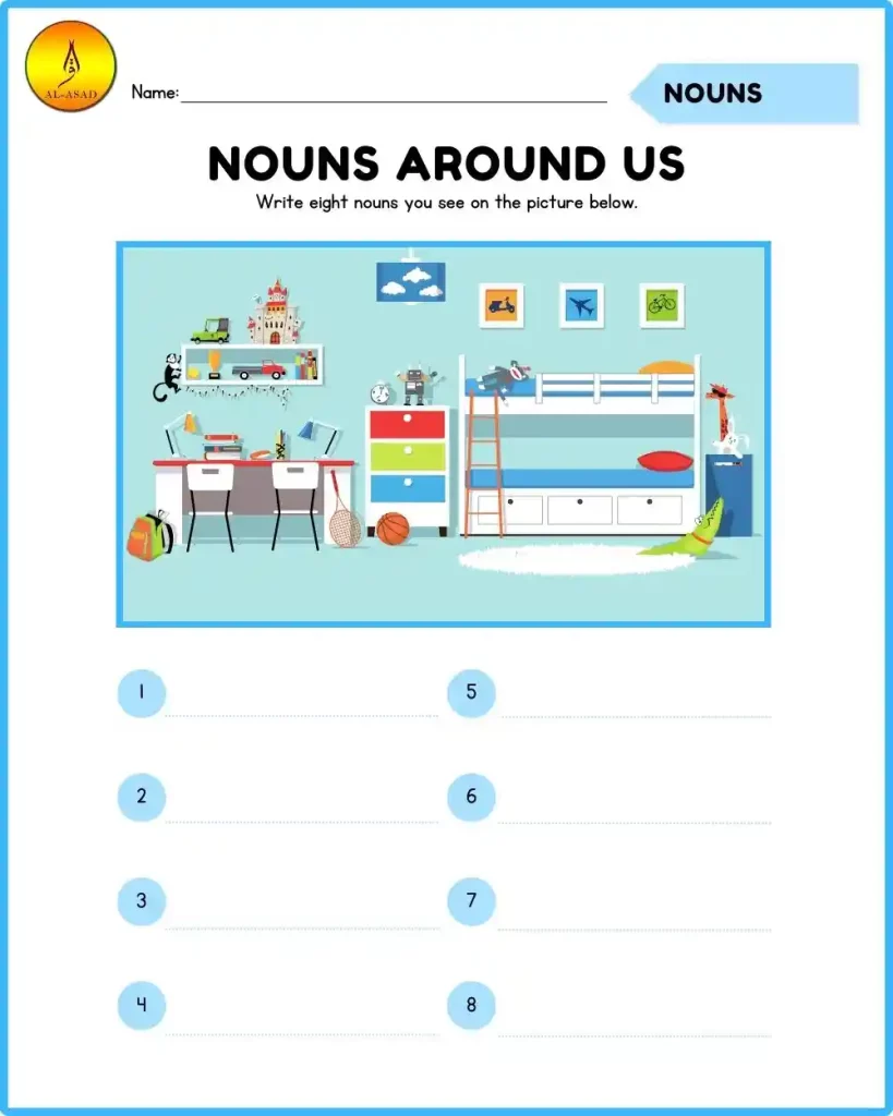 Useful Nouns That Start With E English Vocabulary Quran Mualim Useful Nouns That Start With E English Vocabulary Quran Mualim