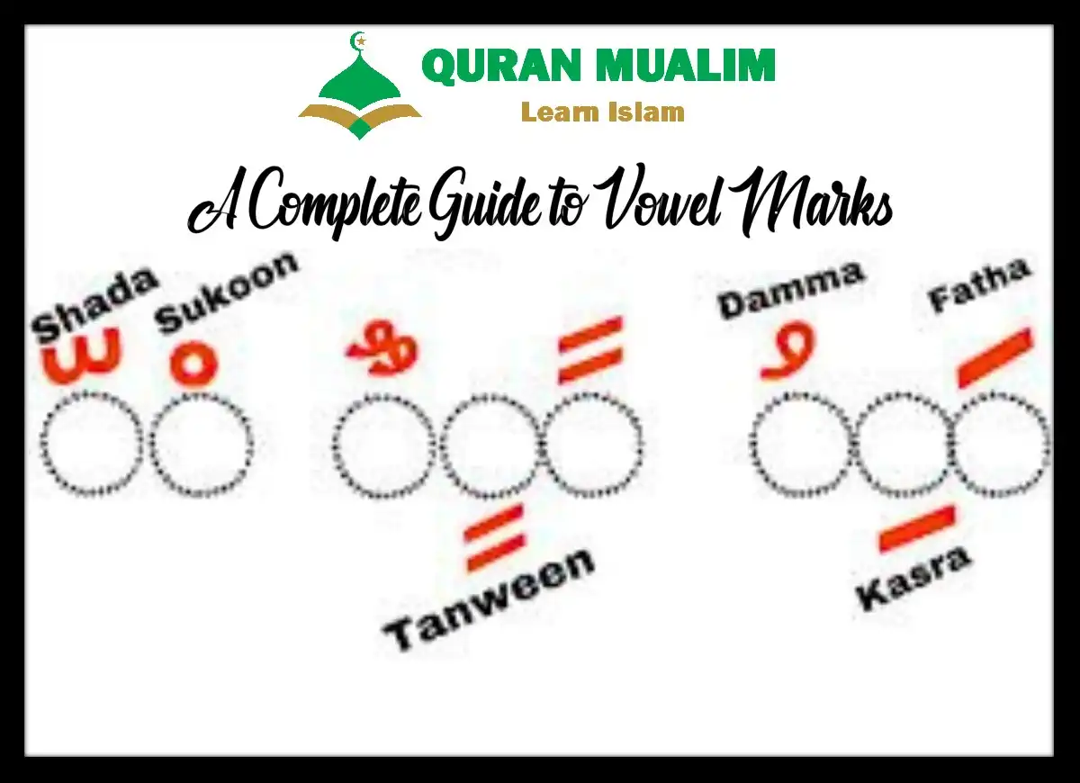 Arabic Harakat – A Complete Guide To Vowel Marks - Quran Mualim 2025