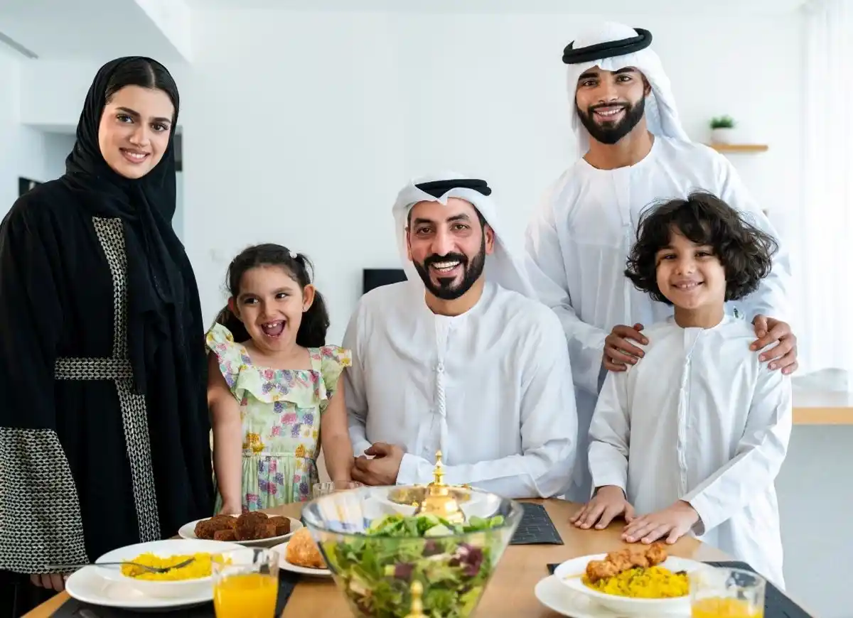 Family in Arabic Words – Vocabulary with Meanings - Quran Mualim 2025